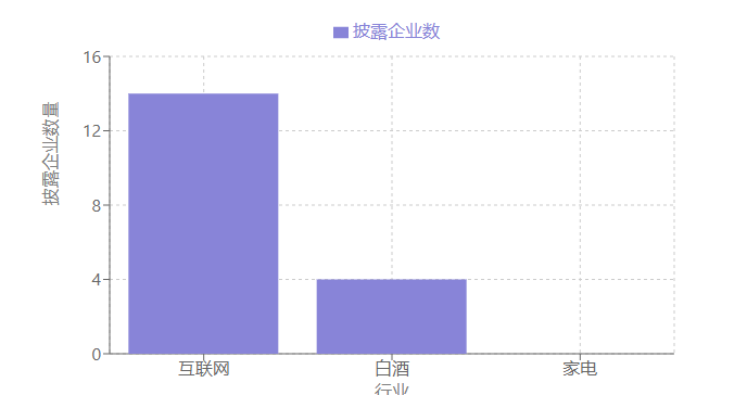 海尔2024年ESG报告深度解析 | CYYAO.cn